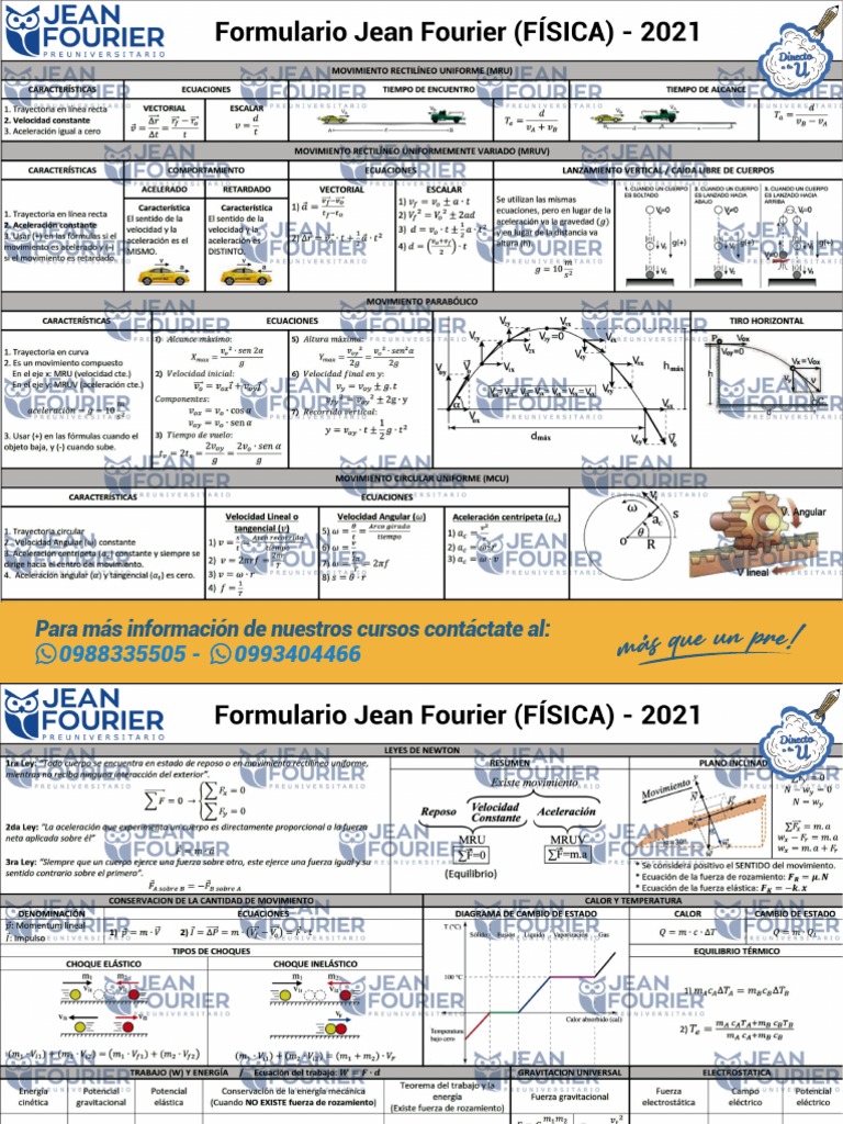 Formulario Física | PDF