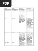 ResultsPlus Direct Student Registration Guide | PDF | Password | User ...