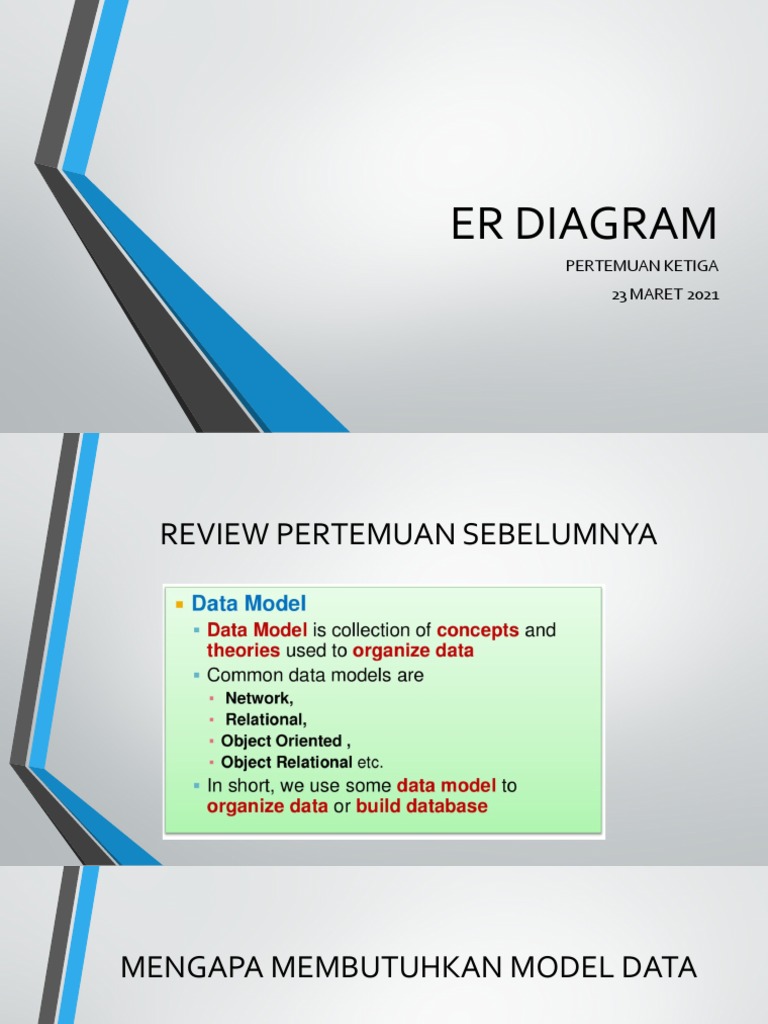 Panduan Lengkap E-R Diagram dan Model Data | PDF | Komputer