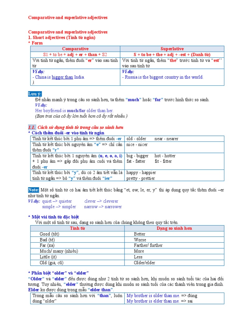 Comparative and Superlative Adjective1 | PDF