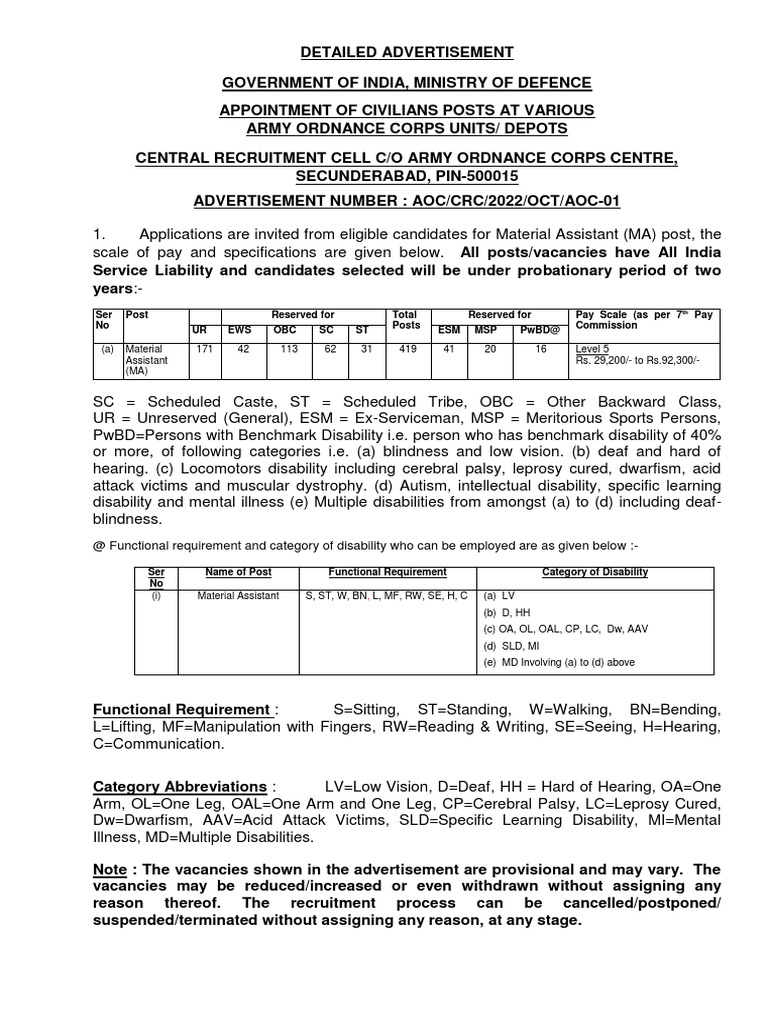 Detailed Advertisement PDF Test Assessment 