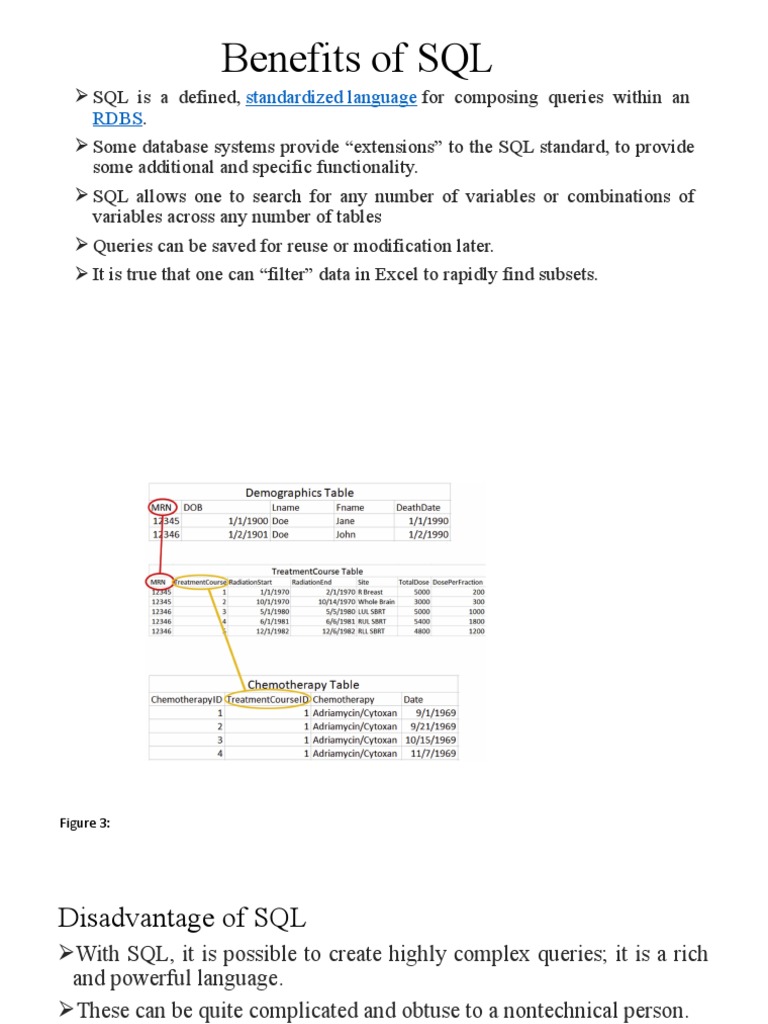 Benefits Of Sql Pdf 