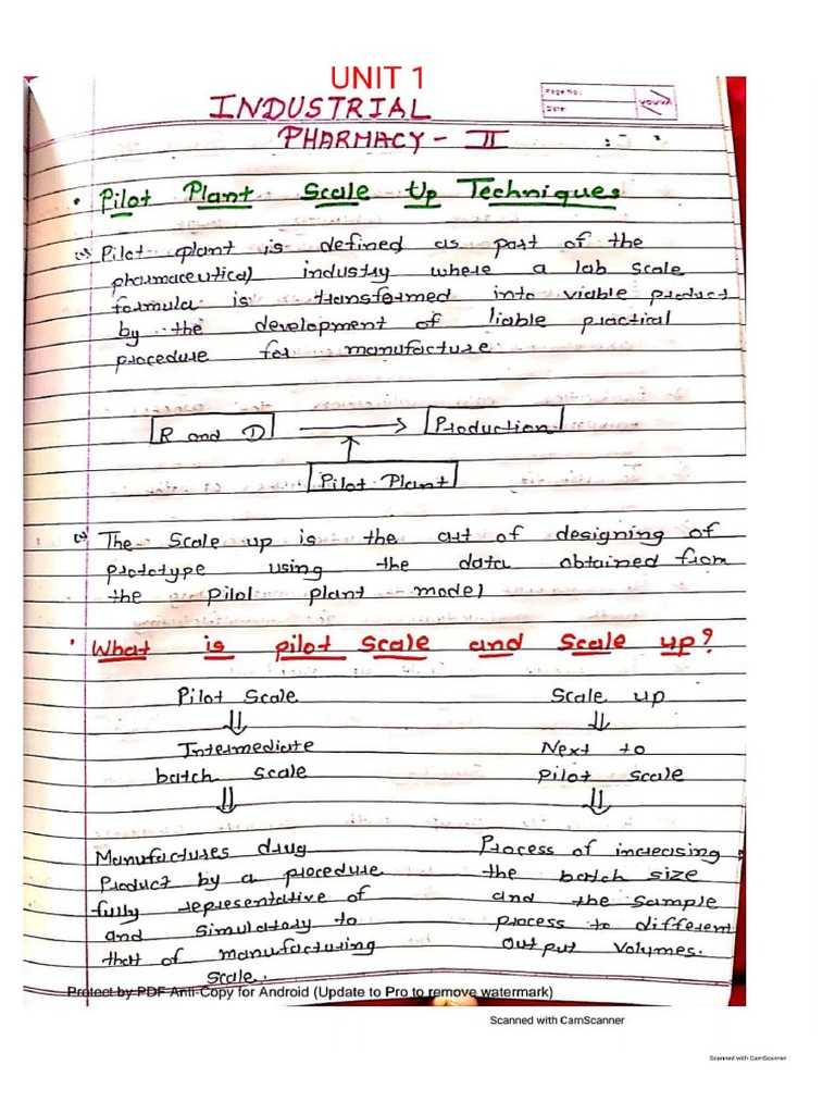 Handwritten IP 2 - U 1 - NOTES | PDF