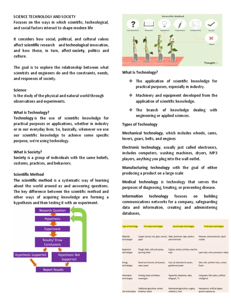 STAS111 Week 1 | PDF | Science | Society