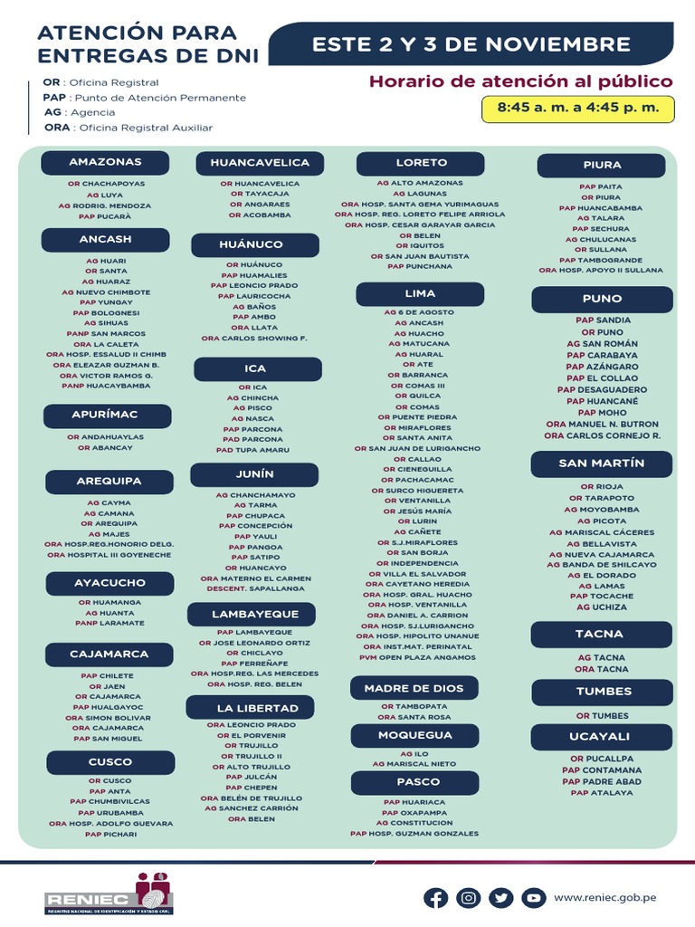 Centros de Atención 2 y 3 de Noviembre | PDF | América del Sur | Perú