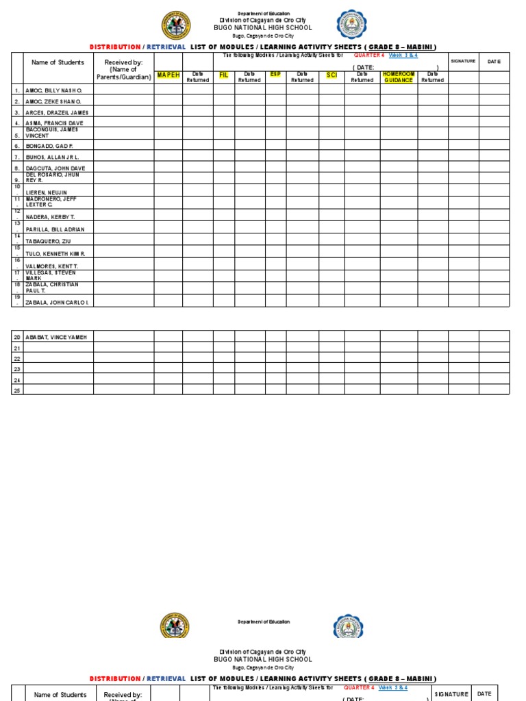 Distribution List Mabini | PDF