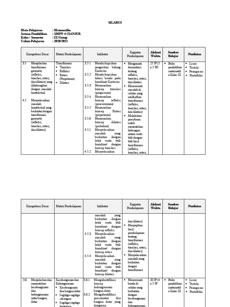 Silabus Matematika SMT 2 | PDF