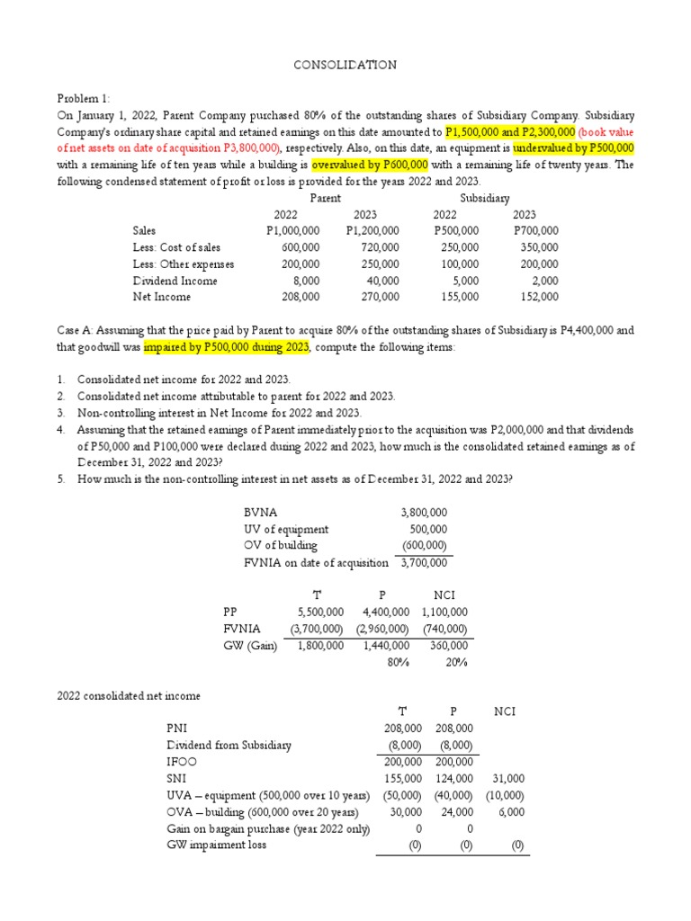06 Consolidation Annotated | PDF | Depreciation | Book Value