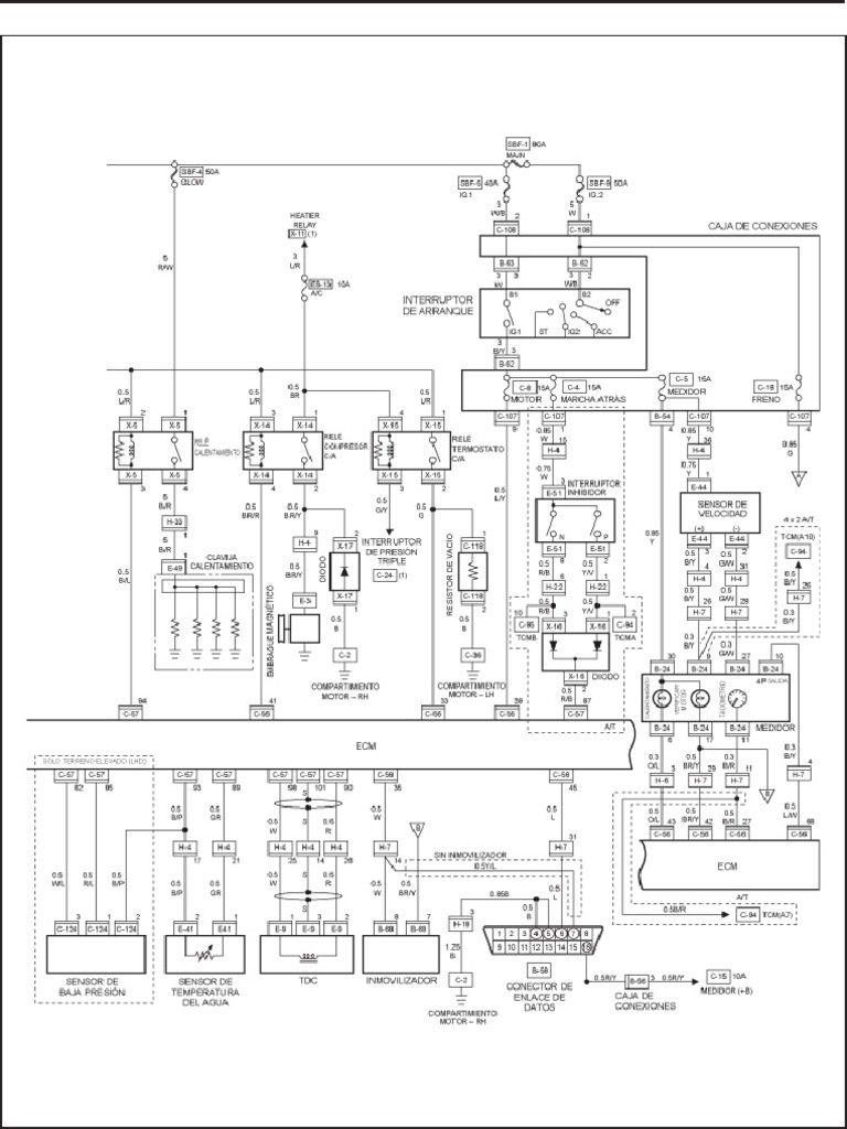 Diagrama Luv Dmax | PDF