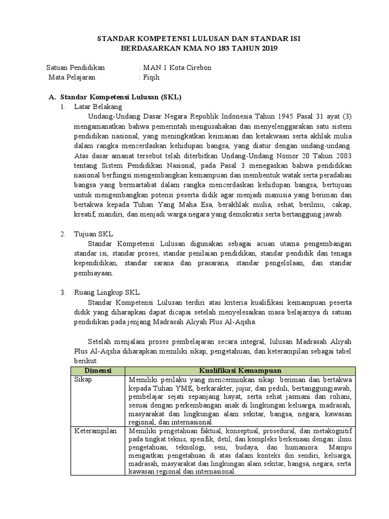 01 SKL Dan Si Mapel Fiqih 2 | PDF