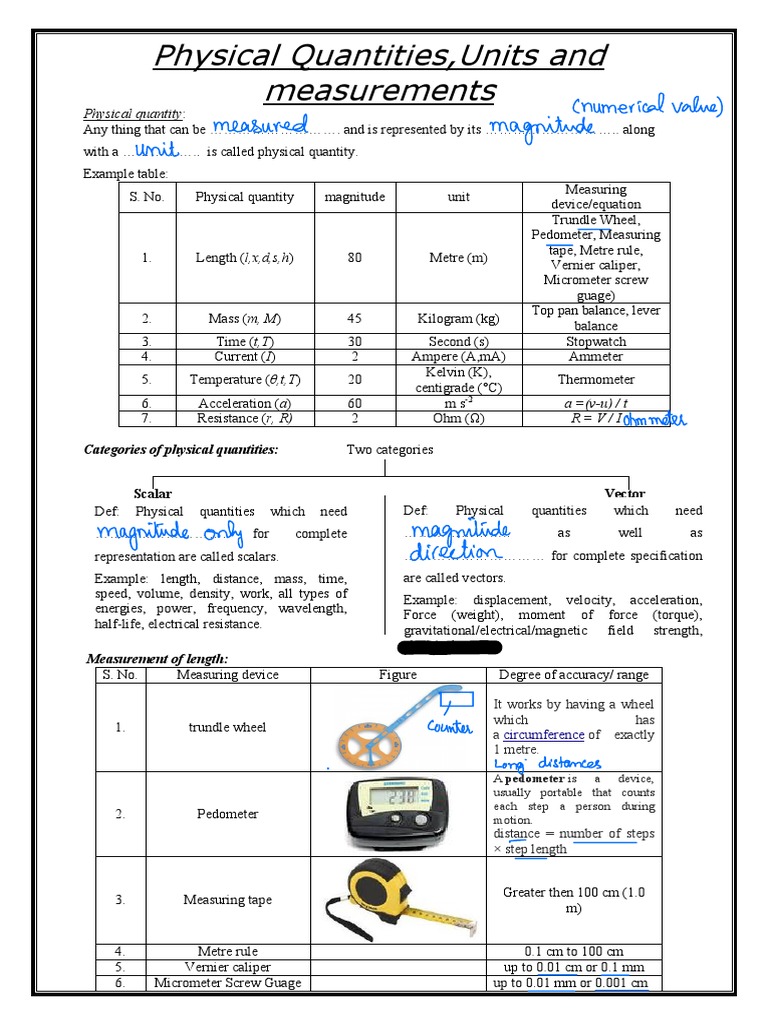 Measurement Notes | PDF | Density | Volume
