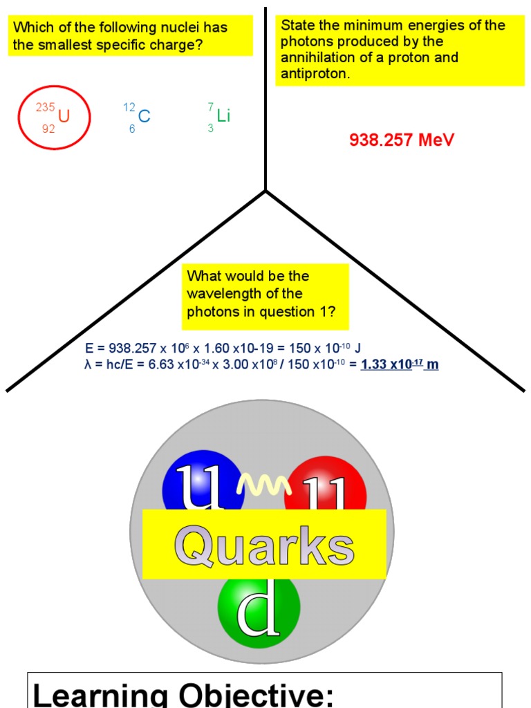 7C.3 Particles and Forces | PDF | Quark | Hadron