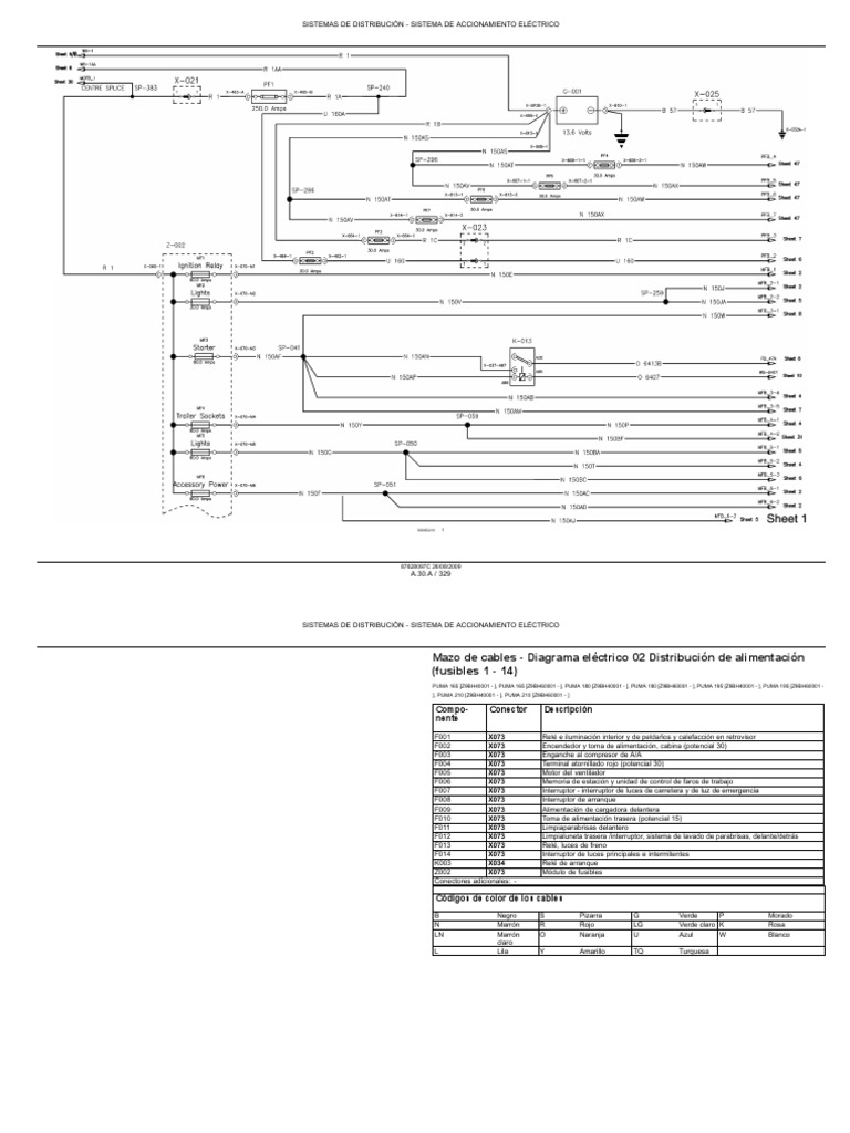 Diagrama Electrico | Descargar gratis PDF | Inyección de combustible ...