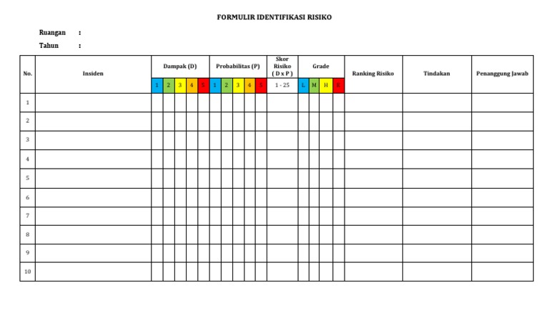 Formulir Identifikasi Risiko (Tiap Unit) | PDF