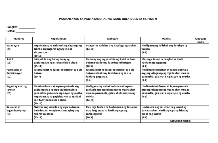 Pamantayan Sa Pagtatanghal NG Isang Dula | PDF
