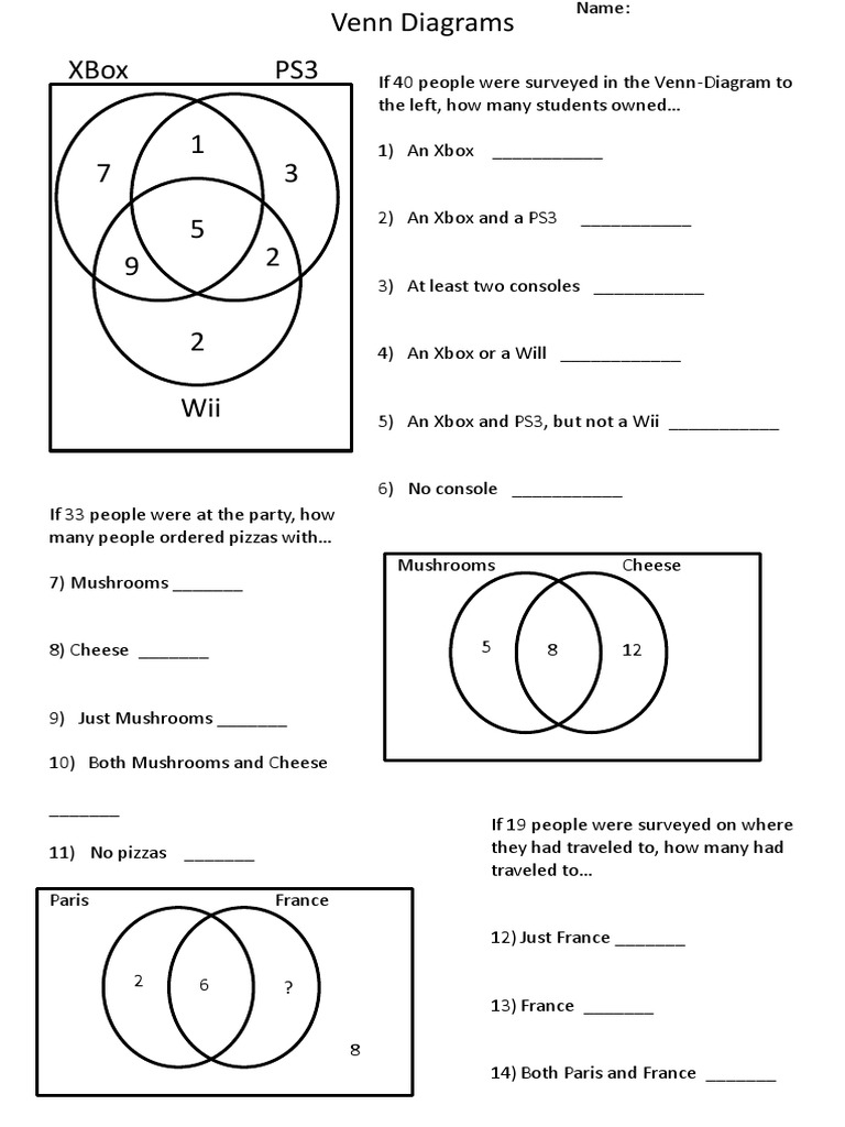 Venn Diagram and Set Notation | PDF | Discrete Mathematics ...