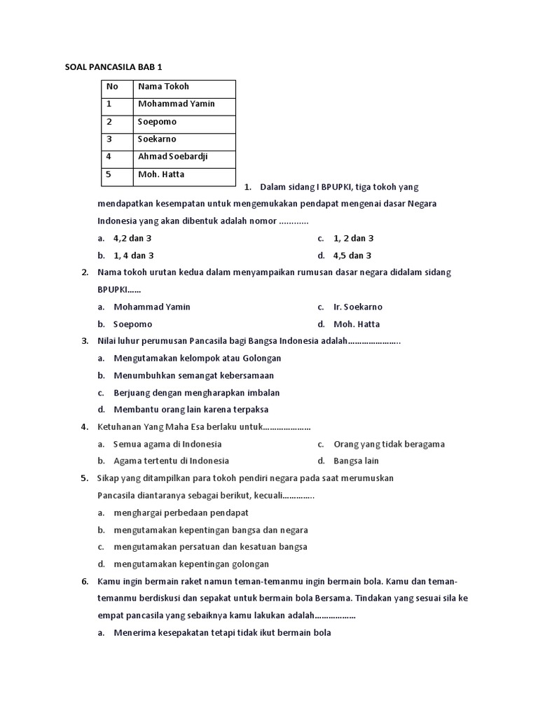 Latihan Pancasila Kelas 4 | PDF