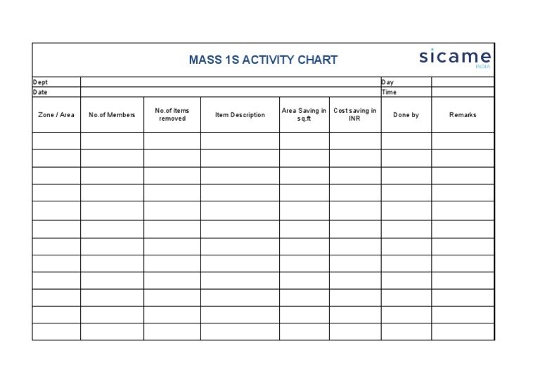 Mass 1s Acitivity Chart | PDF