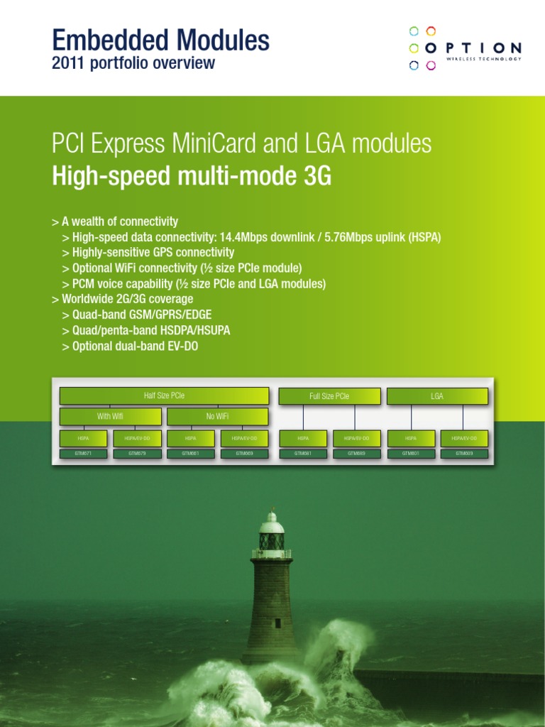 Embedded Modules: Pci Express Minicard and Lga Modules High-Speed Multi ...