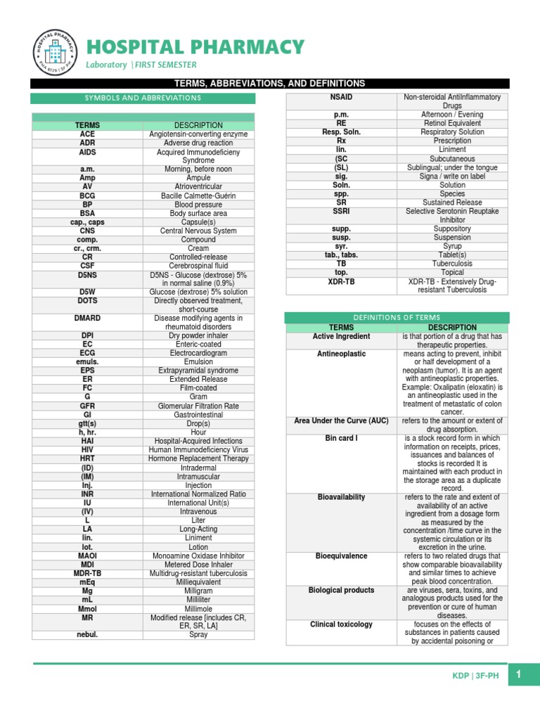 (PHA6129 LAB) Terms, Abbreviations, and Definitions | Download Free PDF ...