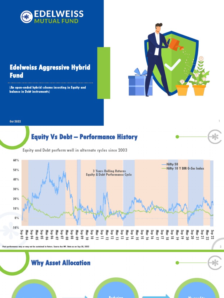 Edelweiss Aggressive Hybrid Fund Details - Edelweiss MF | PDF | Stock ...