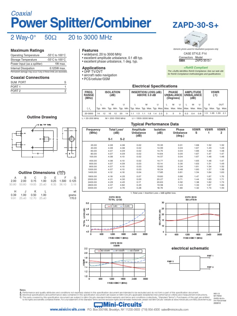 ZAPD 30 S+ - Dashboard | PDF | Electrical Engineering | Physical Quantities