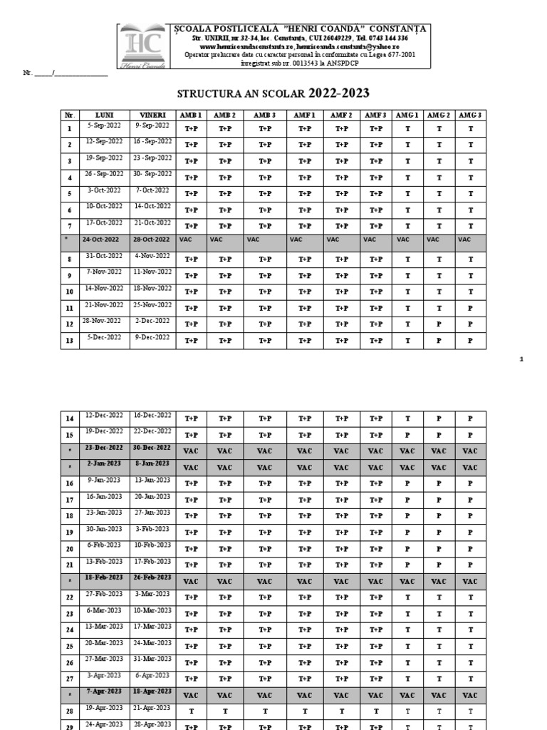 Structura An Scolar 2022-2023 | PDF