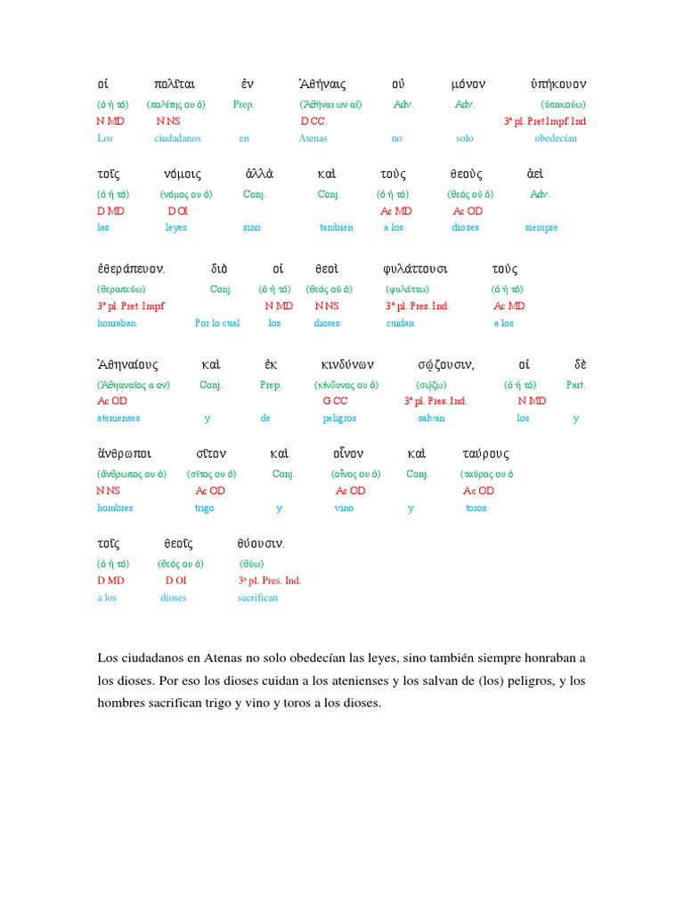 Modelo de Parcial Resuelto | PDF