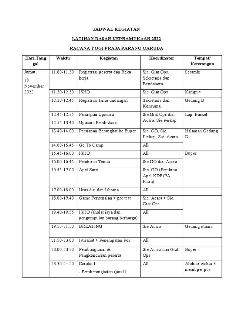 LDK 2022-Rundown Fik | PDF