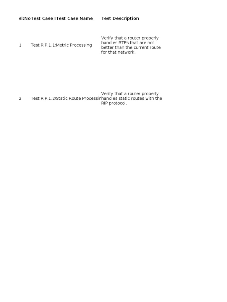 1 Test Rip.1.19Metric Processing Verify That A Router Properly Handles ...