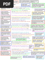 Duffy Annotated Poems | PDF | Medusa