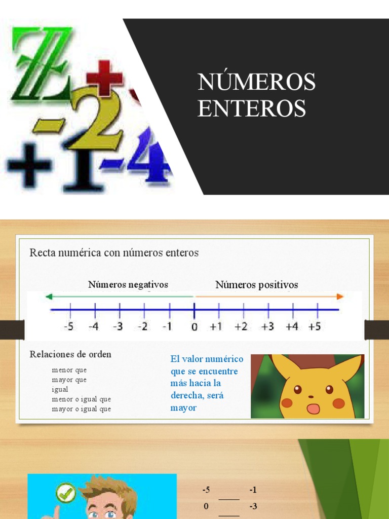 Números Enteros y Potenciación Básica | PDF | Exponenciación ...
