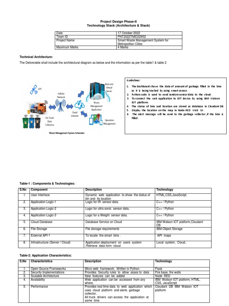 Technology Stack | PDF | Cloud Computing | Web Application