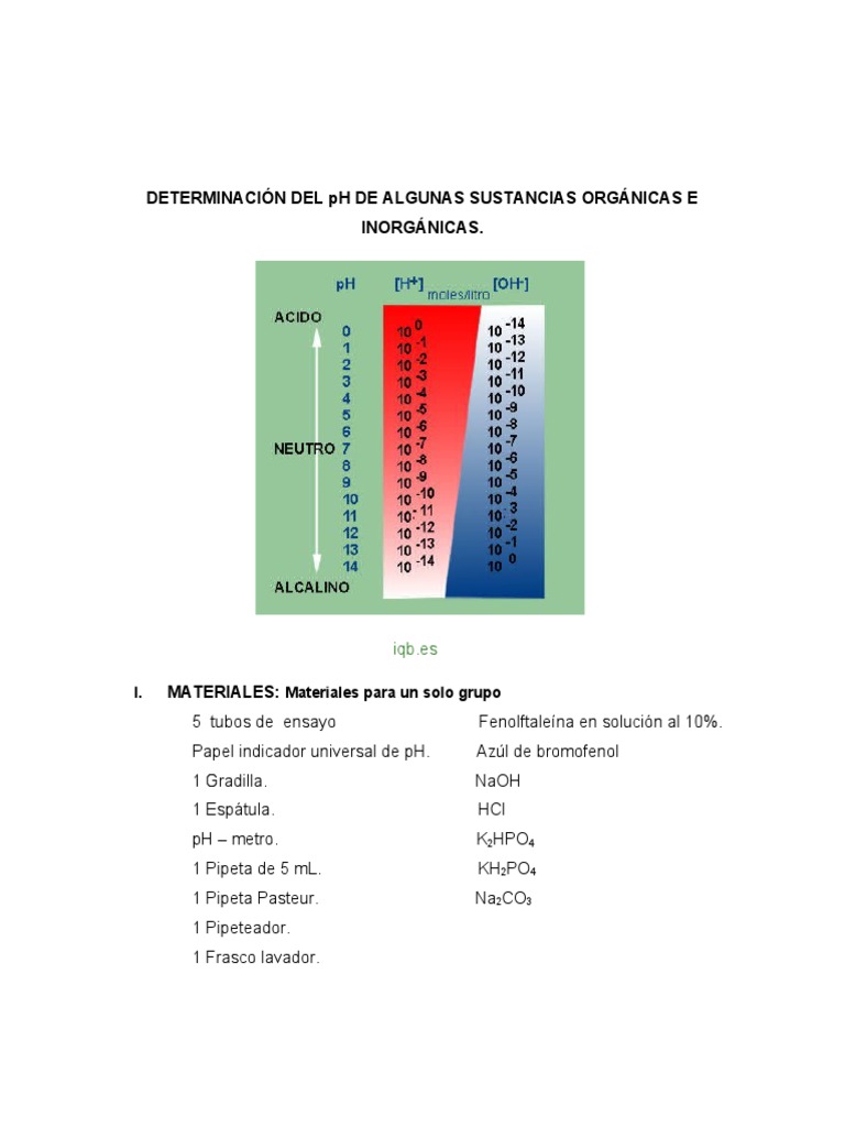 PH y Amortiguadores | PDF | Solución tampón | Constante de disociación ácida