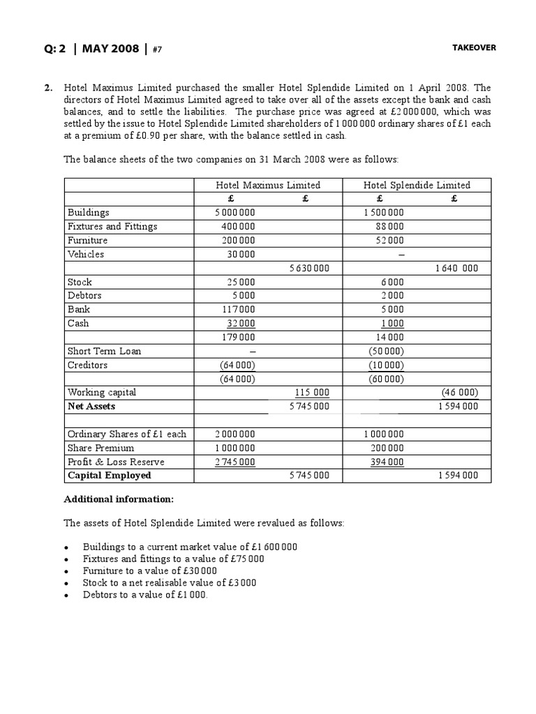 Worksheet - Merger & TakeoverIAL CHAPTERWISE WORKSHEET QP | PDF | Book ...
