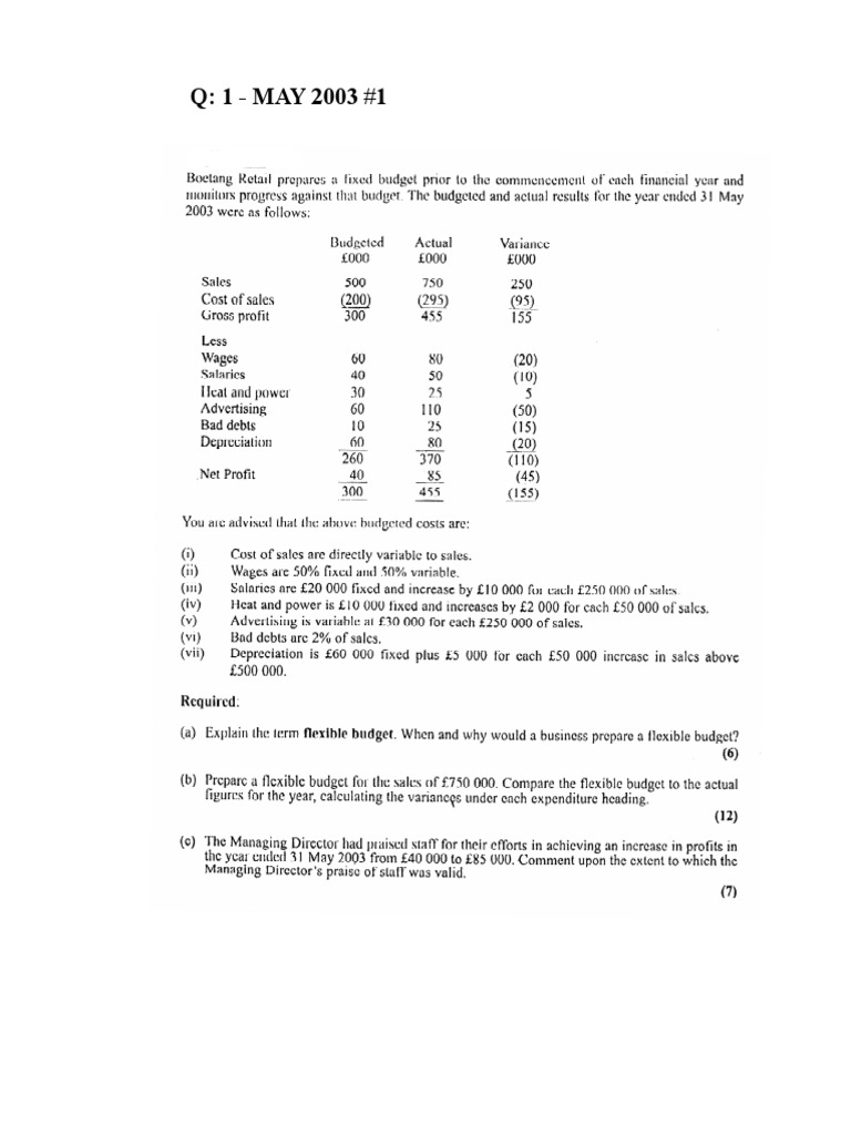 Worksheet - Flexible budgetIAL CHAPTERWISE WORKSHEET QP | PDF | Cost | Prices