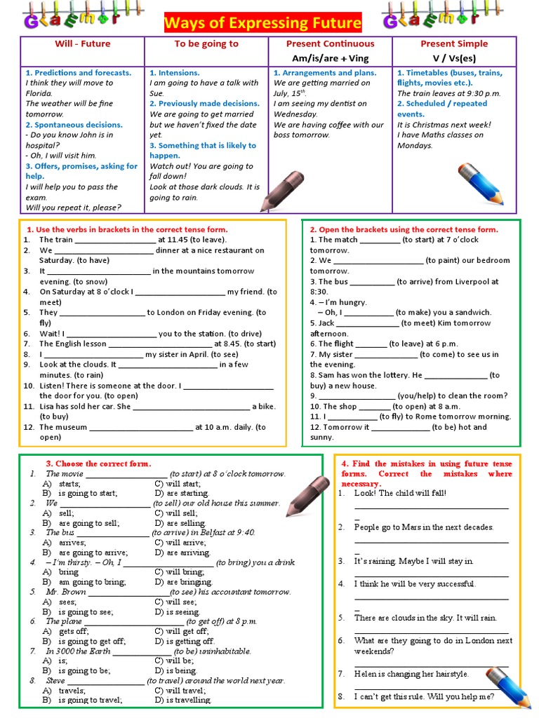 Ways of Expressing Future Grammar Drills Sentence Transformation ...