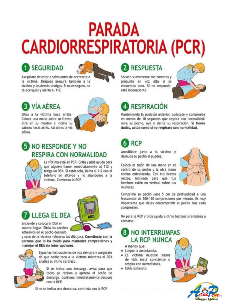 Afiche Primeros Auxilios Infarto | PDF