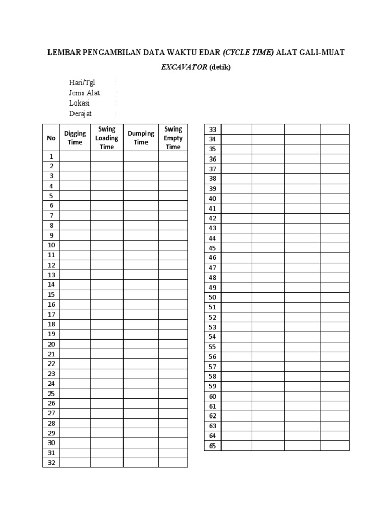 Instrumen Cycle Time Alat Berat | PDF