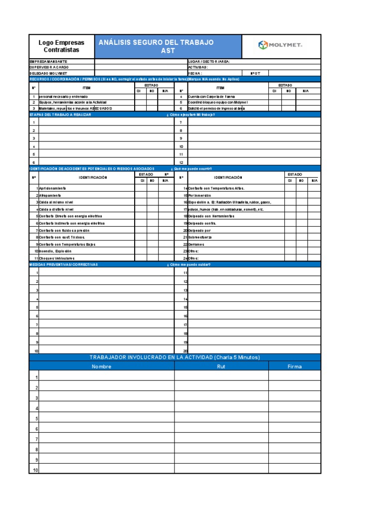 Anexo C - Formato Analisis Seguro Del Trabajo (AST) - Contratistas ...