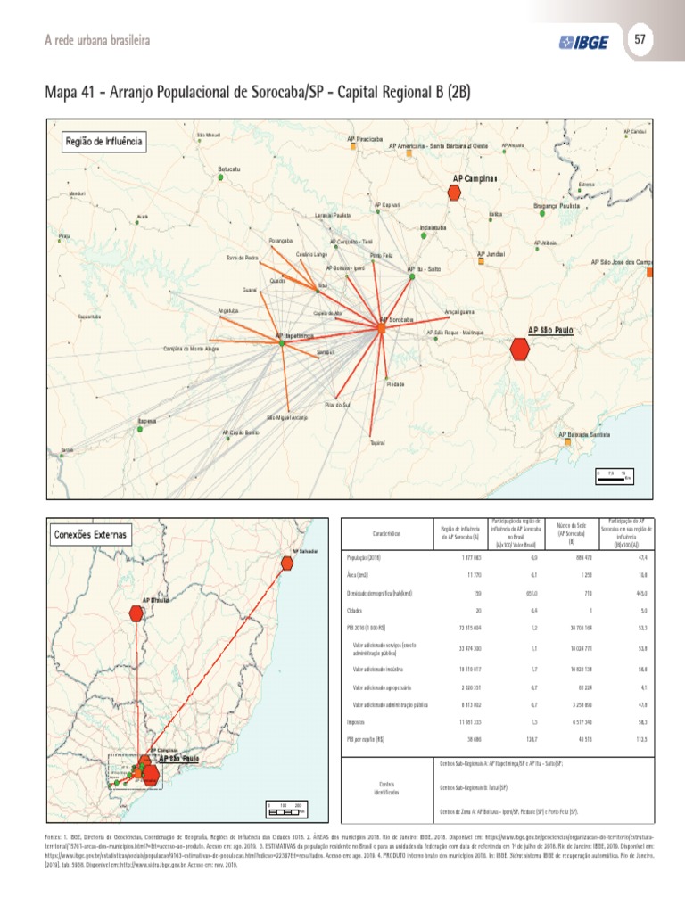 Mapa 41-Arranjo Populacional de Sorocaba (SP) - Capital Regional B (2B ...