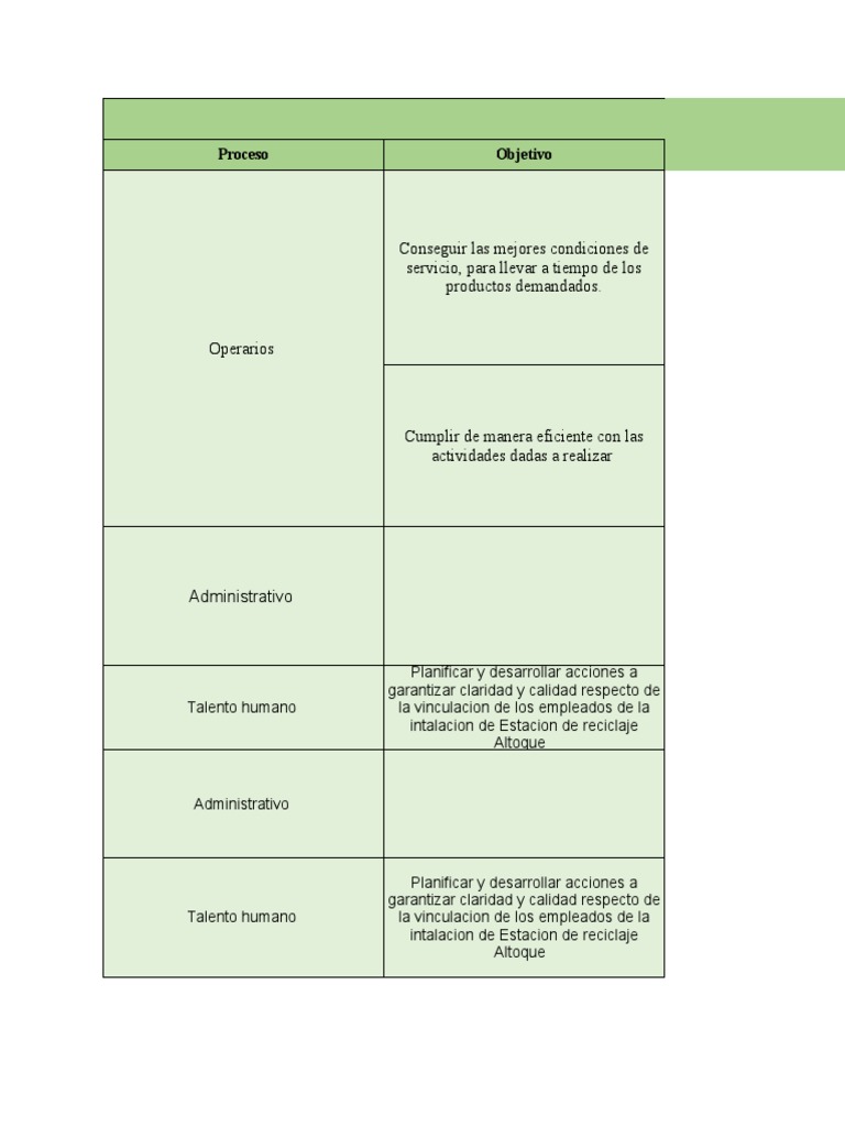 Matriz Identificacion de Riesgo | PDF | Riesgo | Daños y perjuicios