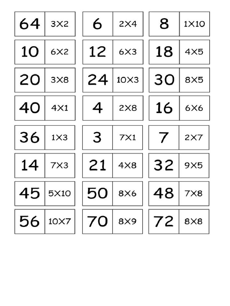 Dominó Tablas De Multiplicar Pdf