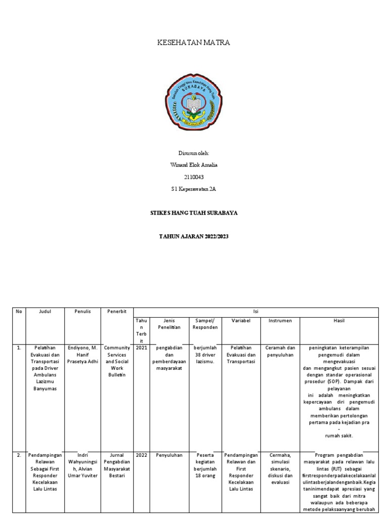 Kesehatan Matra | PDF