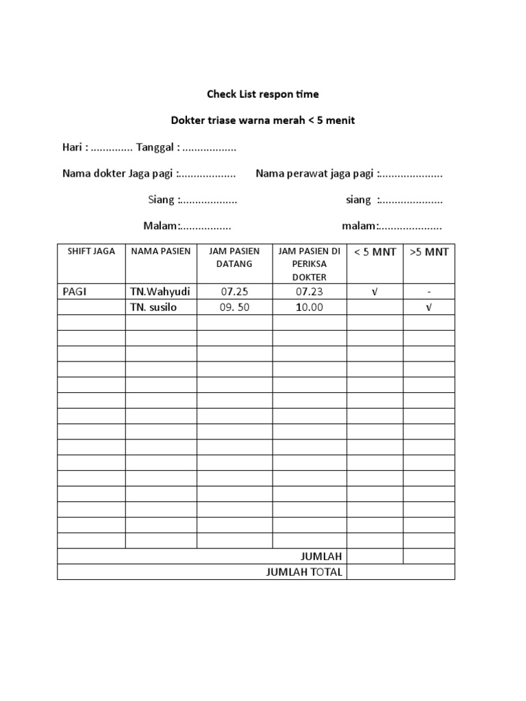 Check List Respon Time | PDF