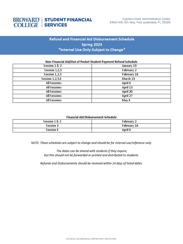Refund and Fa Disbursement Schedule | PDF