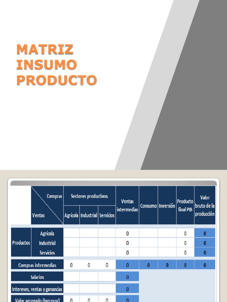 Matriz Insumo Producto | PDF | Bienes | Demanda