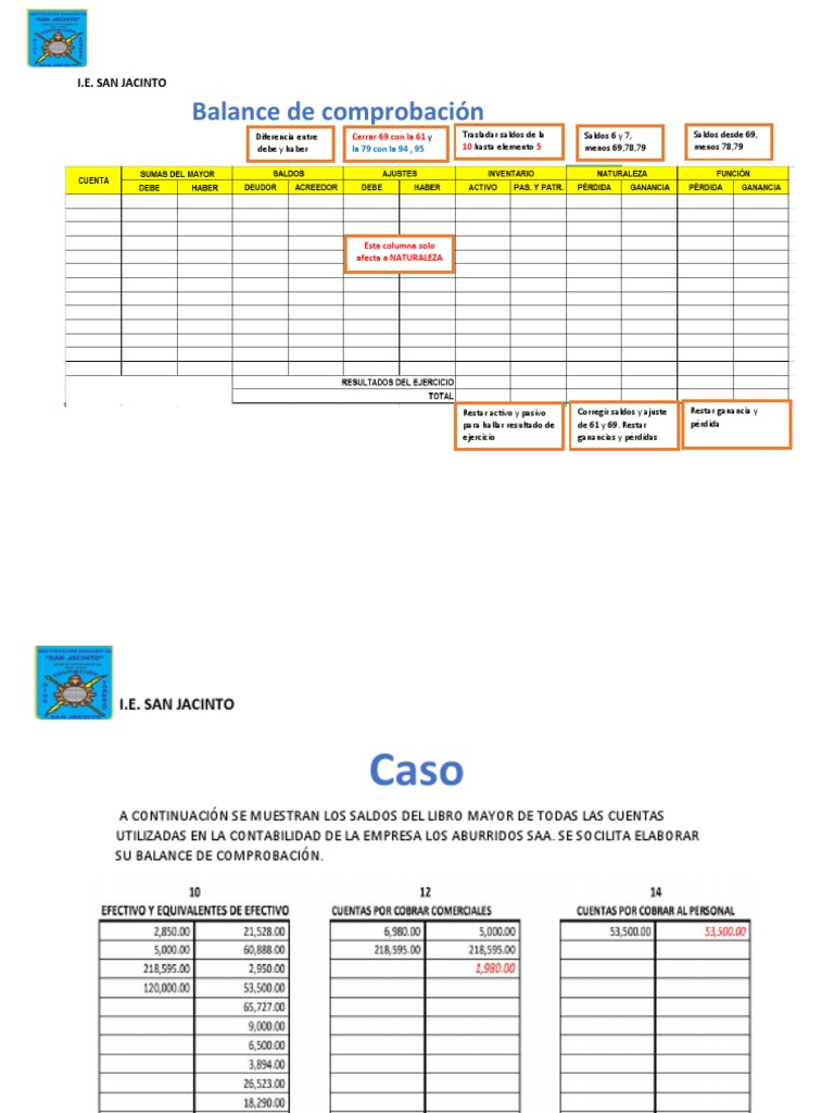 Balance de Comprobacion | PDF | Contabilidad