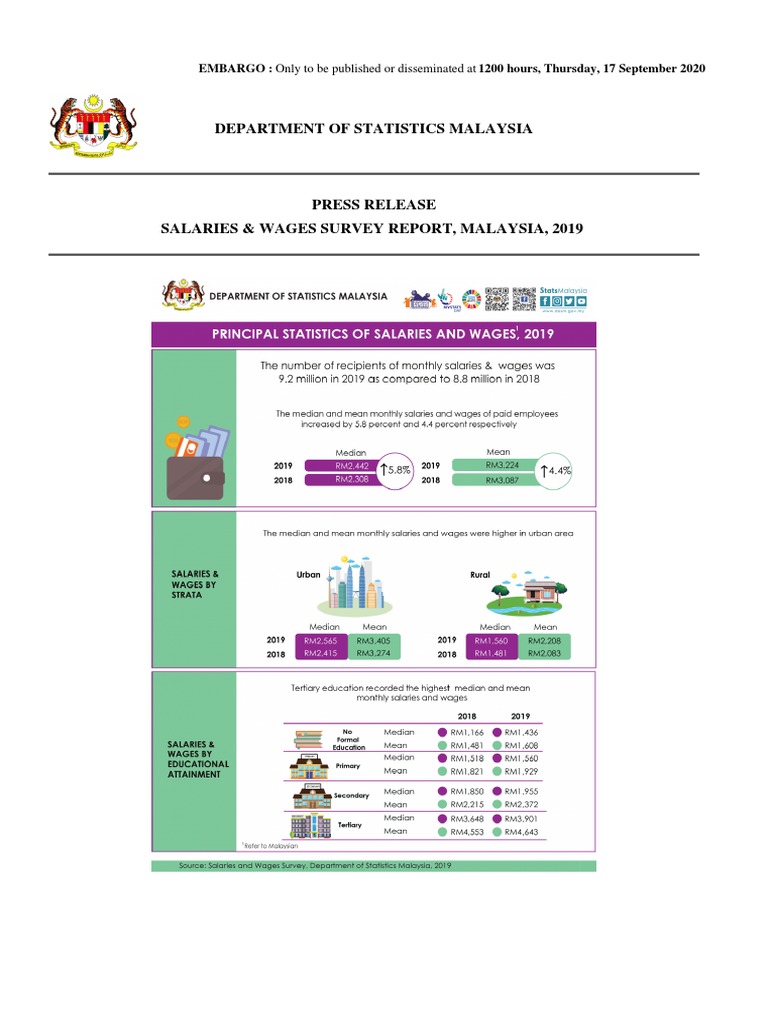Salaries & Wages Survey Report, Malaysia, 2019 | PDF | Salary | Wage
