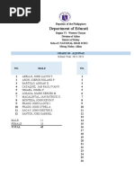 Crla Grade 3 Friendly Scoresheet Final 2 | PDF